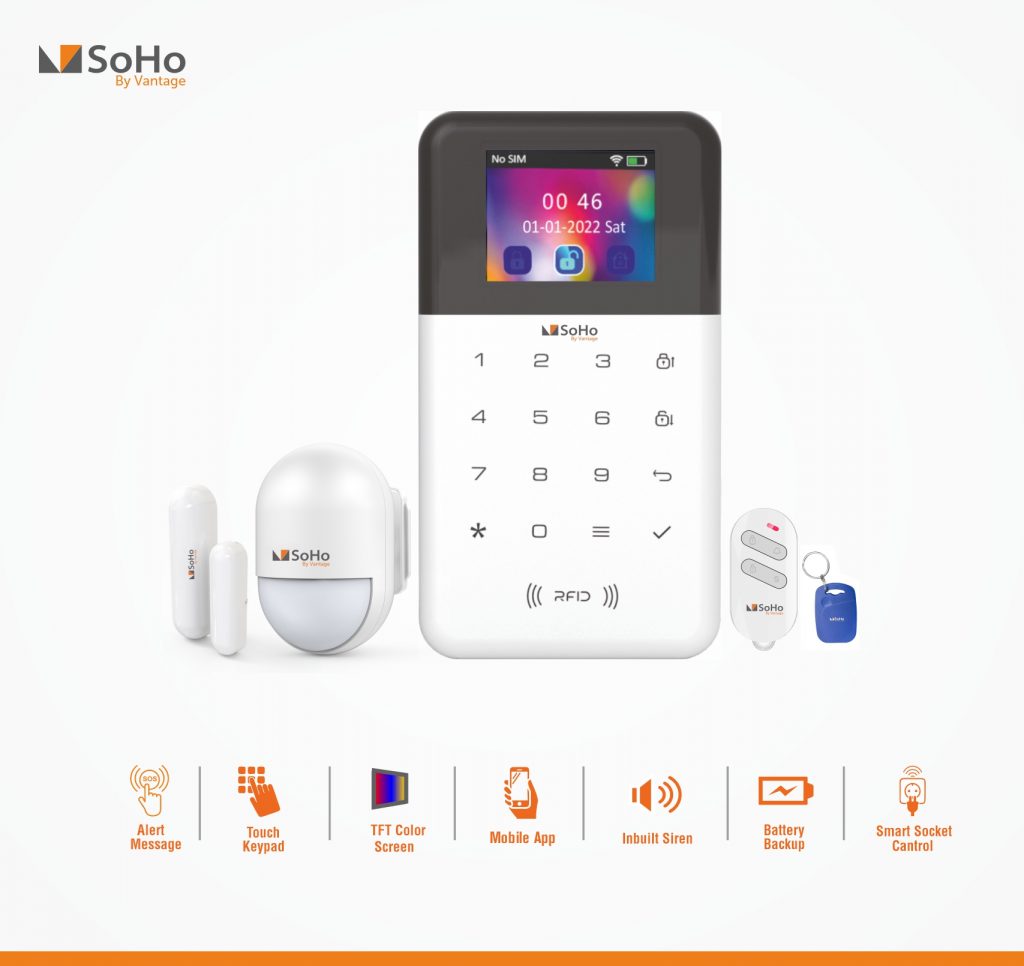 Burglar Alarm System | Home Security Systems | Intruder Alarm System ...